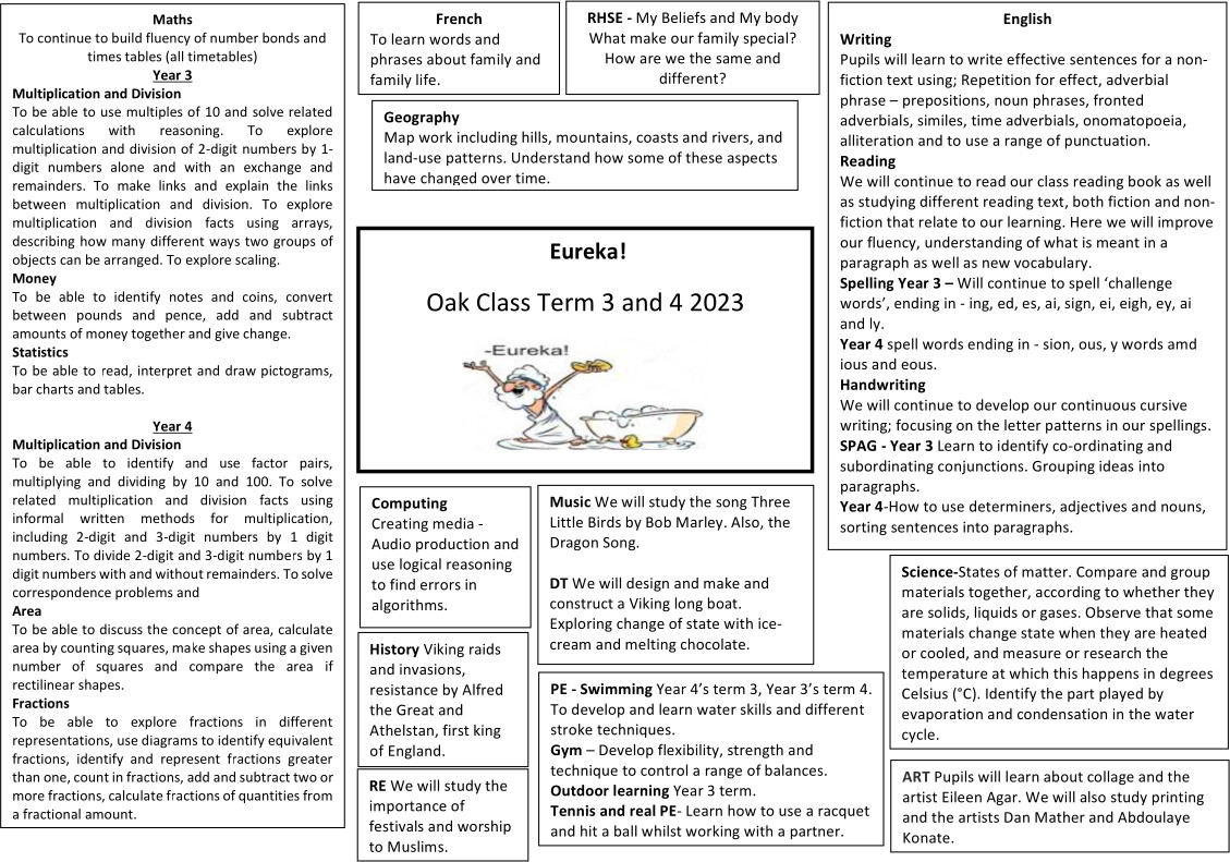 Welcome to Oak Class – Punnetts Town Community Primary School