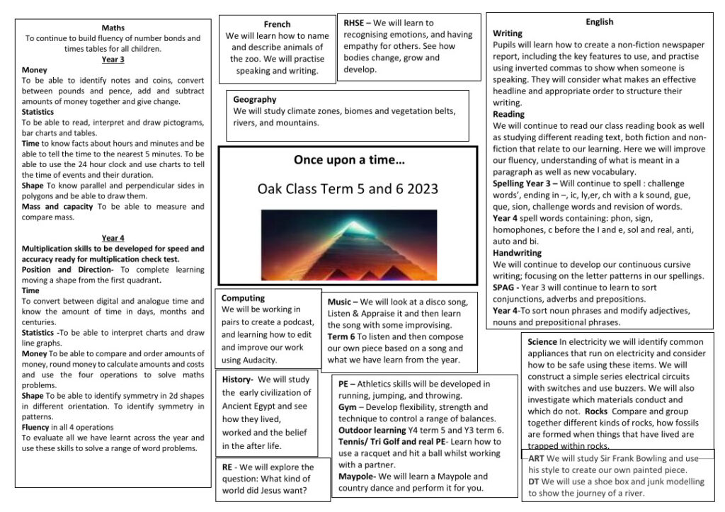 Welcome to Oak Class – Punnetts Town Community Primary School
