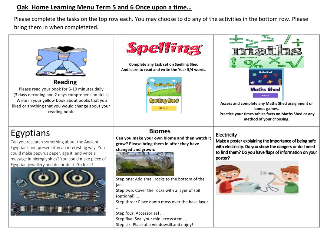 Welcome to Oak Class – Punnetts Town Community Primary School