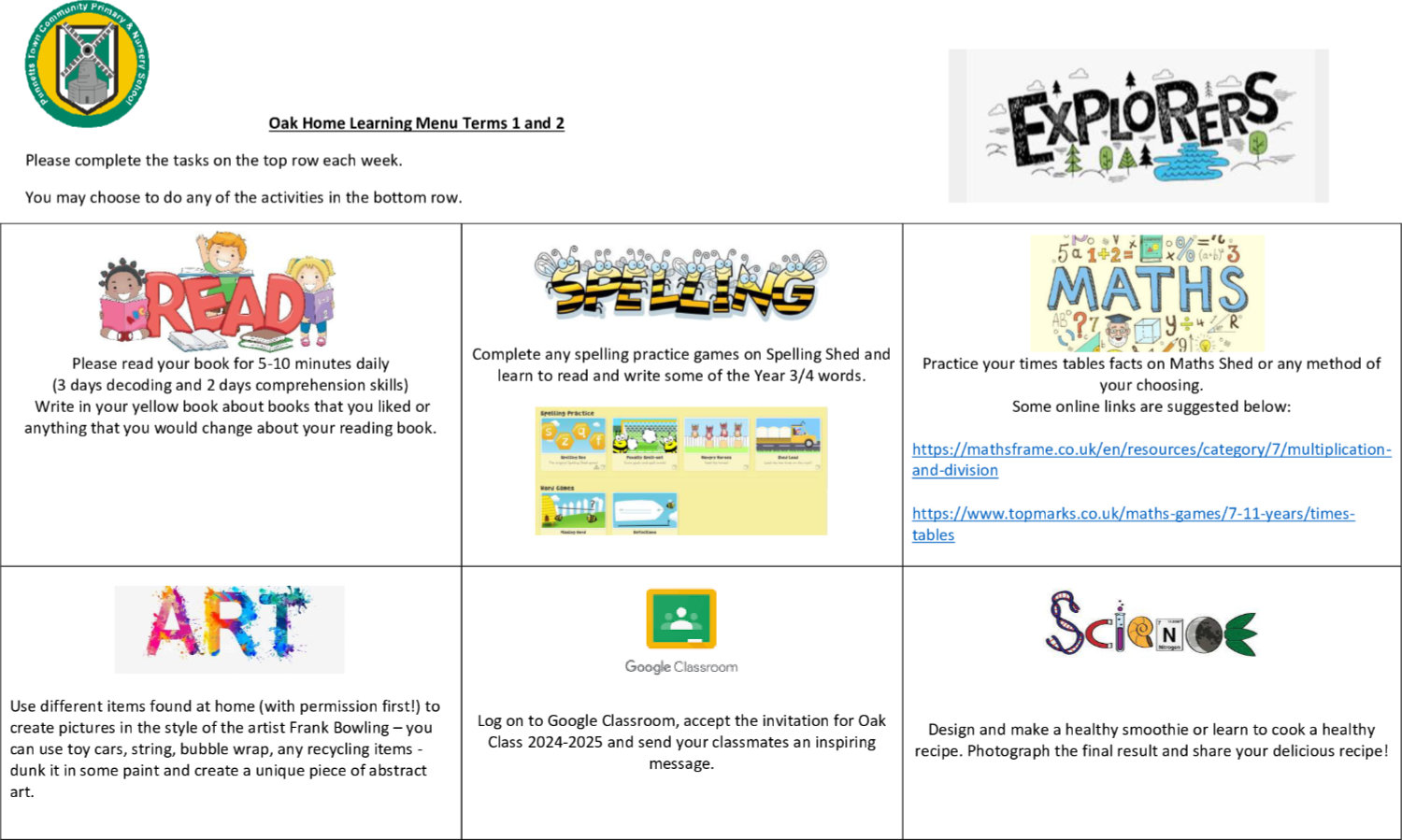 Welcome to Oak Class – Punnetts Town Community Primary School